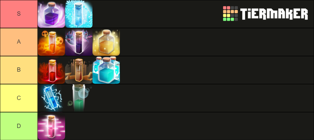 CoC Spells Tier List (Community Rankings) - TierMaker