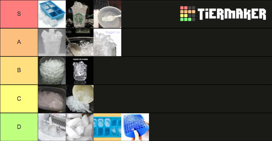 Types of Ice Tier List (Community Rankings) - TierMaker