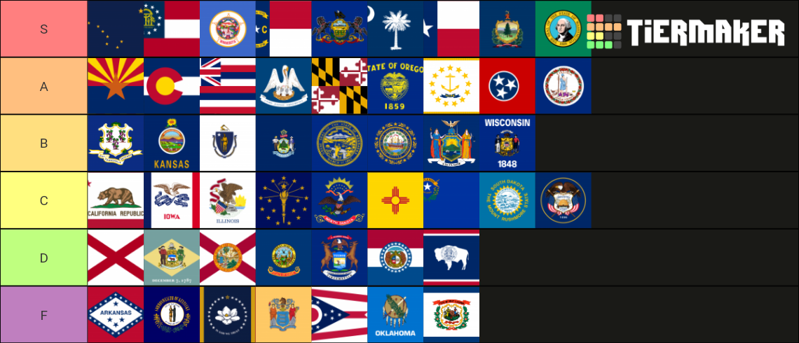 US State Flags Ranked 2020 Tier List (Community Rankings) - TierMaker