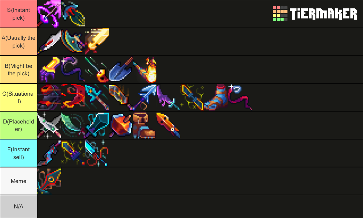 Dead Cells Melee Weapons Tier Tier List (Community Rankings) - TierMaker