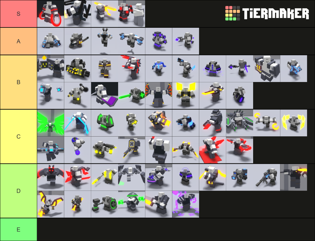 Critical Strike 5.7.5 Tier List (Community Rankings) - TierMaker