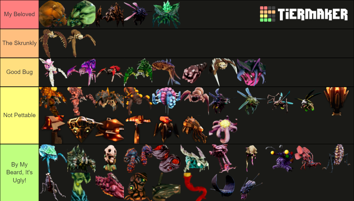 Deep Rock Galactic Enemies Tier List (Community Rankings) - TierMaker