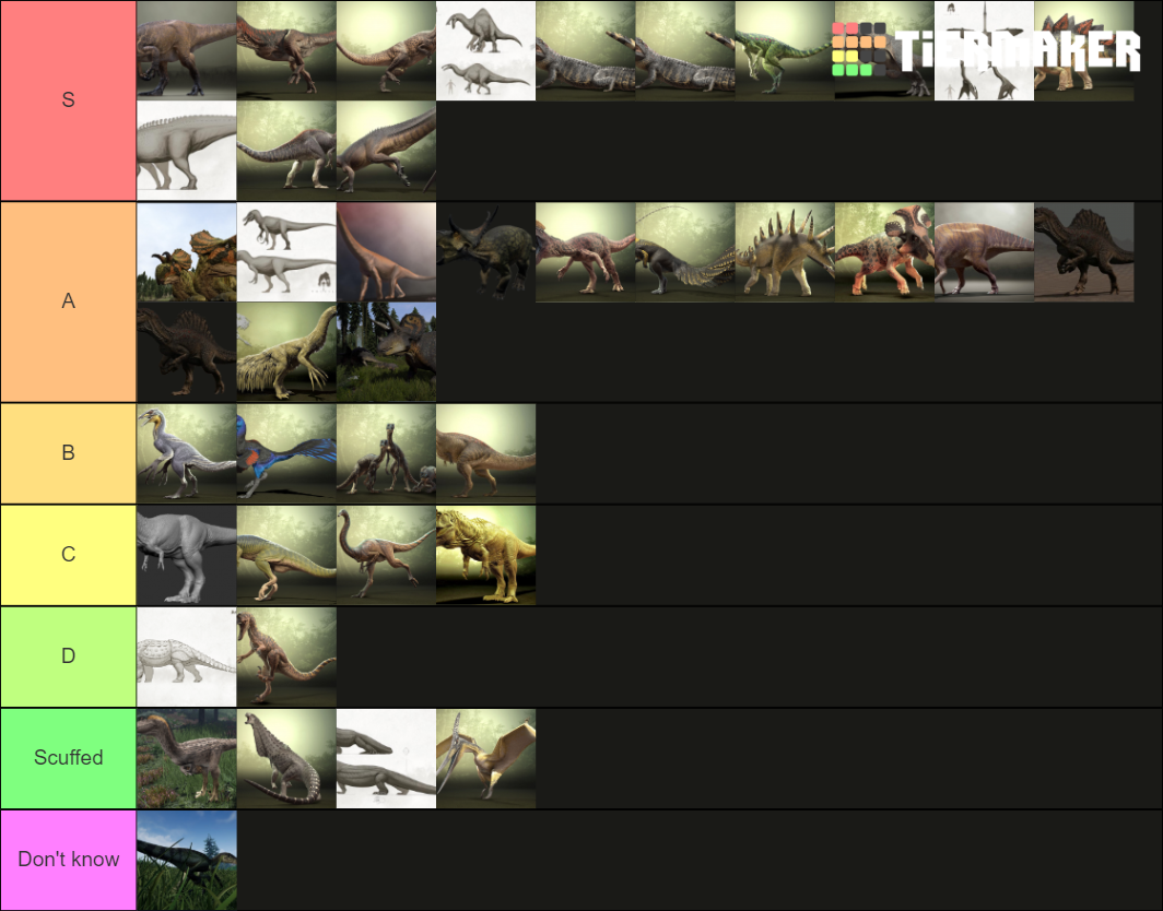 The Isle Evrima Dinosaur Designs Tier List (Community Rankings) - TierMaker
