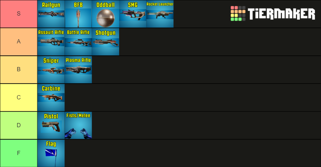 Splitgate Weapons Tier List (Community Rankings) - TierMaker