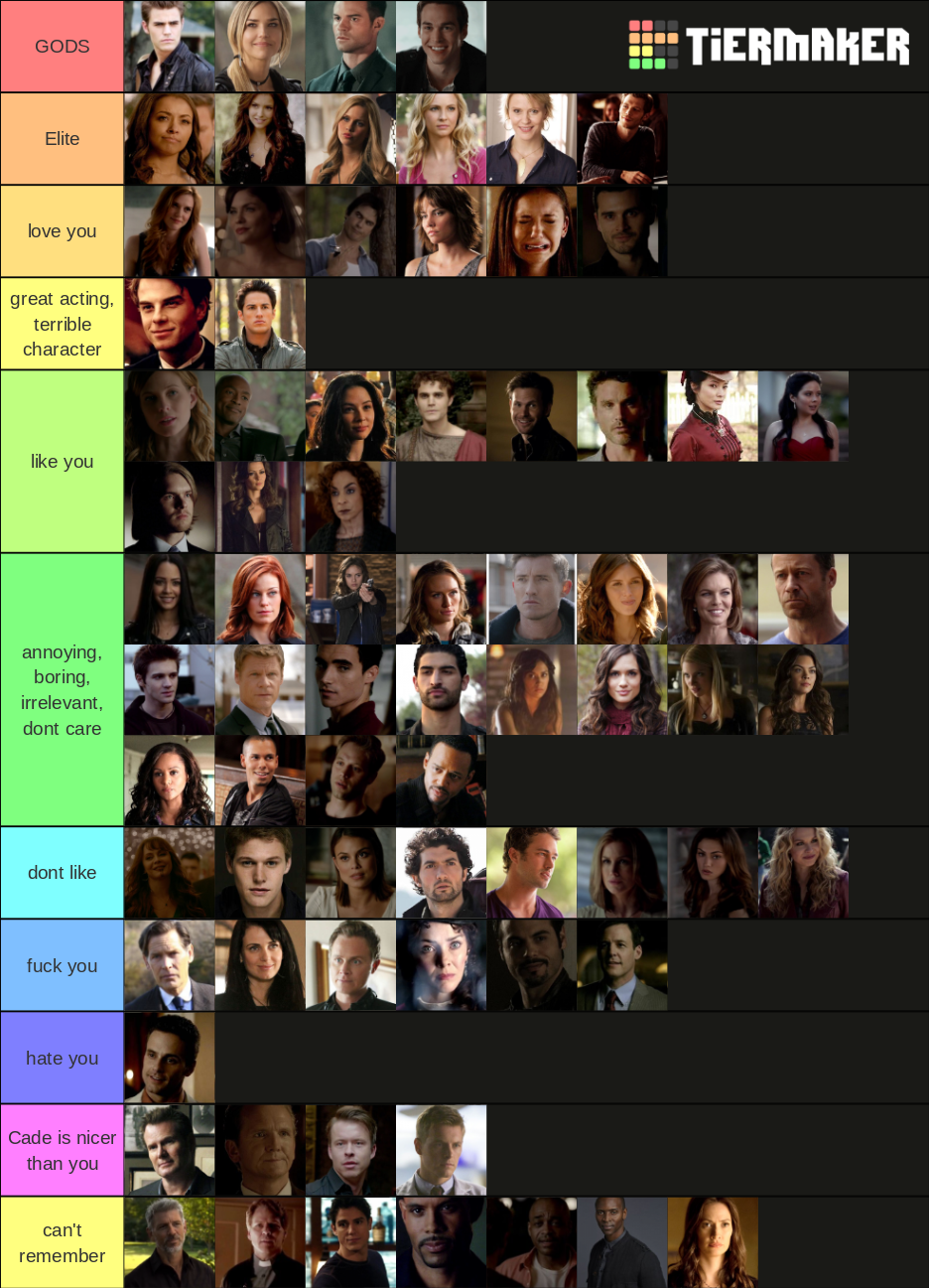 Ultimate Vampire Diaries Tiermaker Tier List Community Rankings Tiermaker 