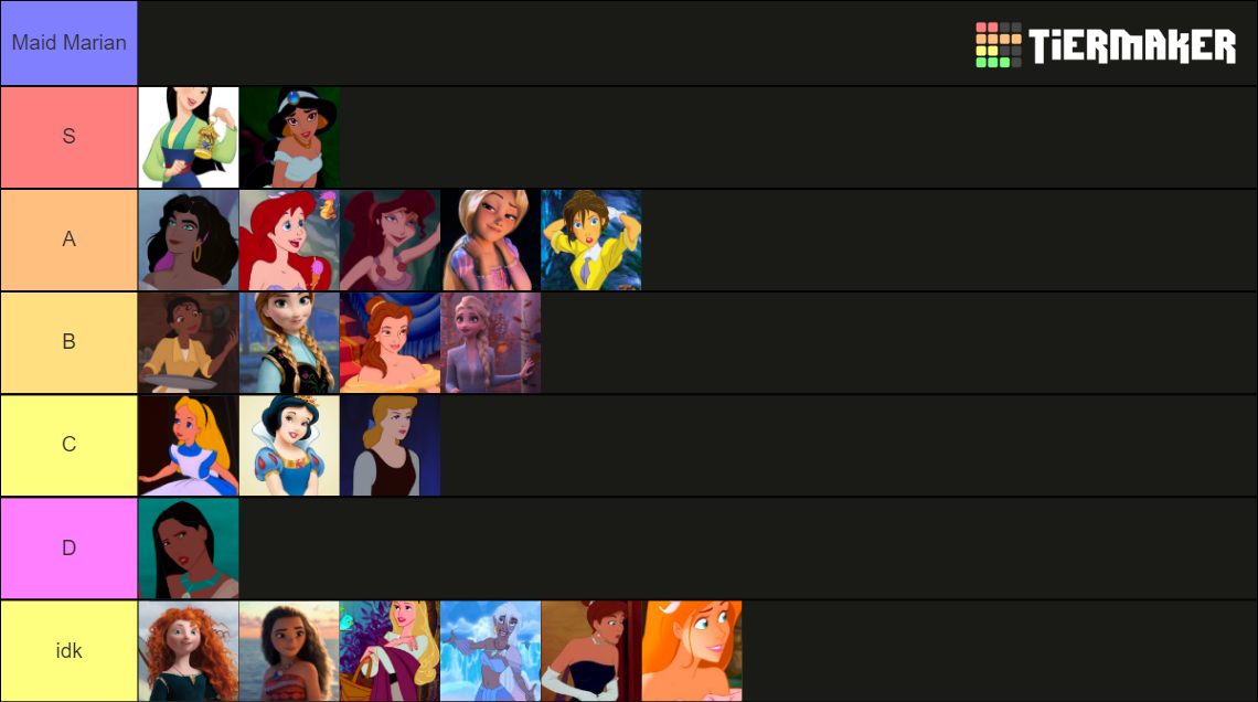 Ultimate Disney Princess Tier List (Community Rankings) - TierMaker
