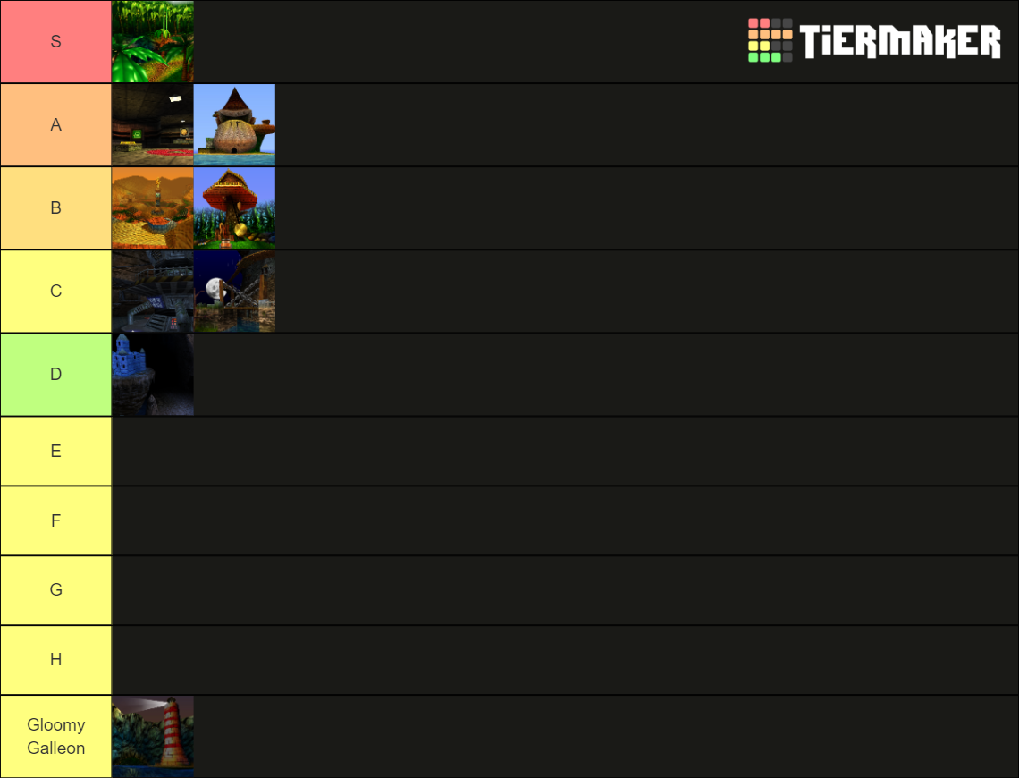 Donkey Kong 64 Worlds Tier List (Community Rankings) - TierMaker