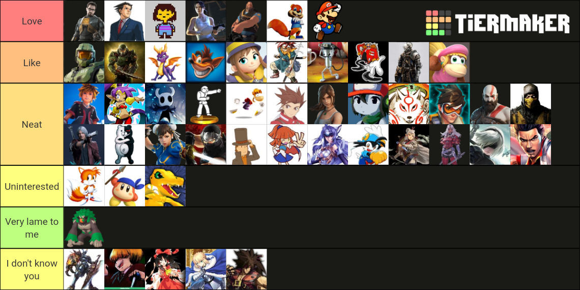 Smash DLC Top 50 Non-Disconfirmed Characters for Ultimate Tier List ...