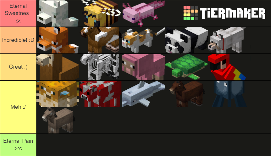 Minecraft - Exotic Animals Tier List (Community Rankings) - TierMaker