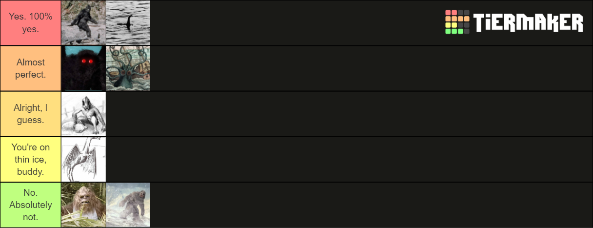 Cryptids: All-Stars Edition Tier List (Community Rankings) - TierMaker