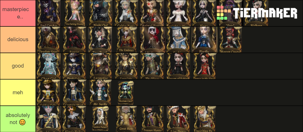 identity v survivor s tier skins Tier List (Community Rankings) - TierMaker