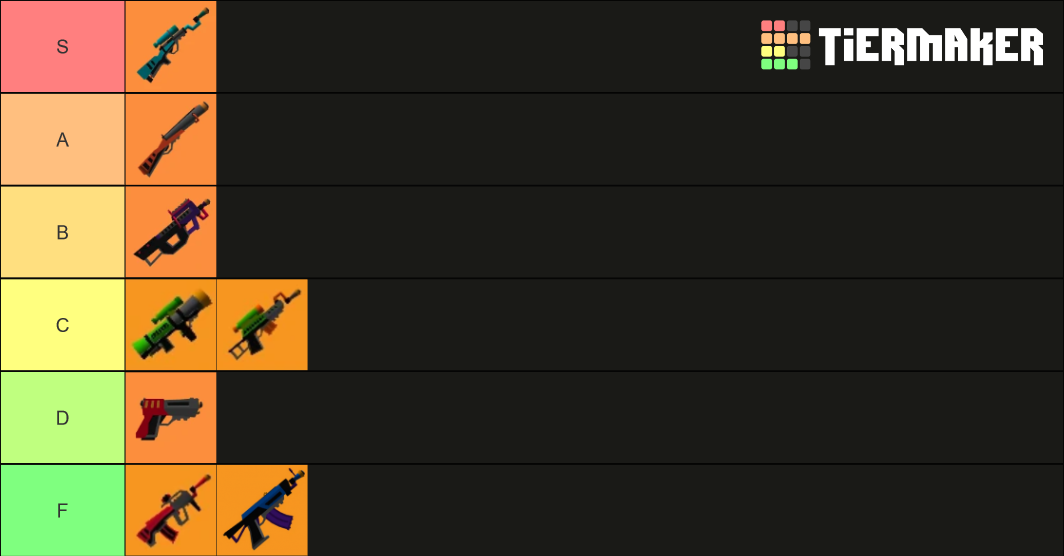 Shell Shockers Tier List (Community Rankings) - TierMaker