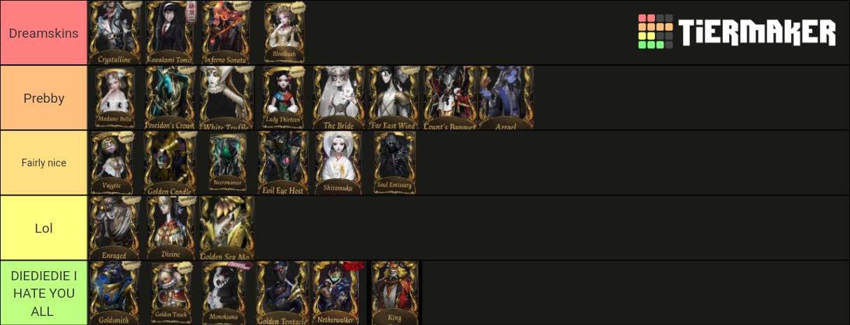 S Skins of Hunters (IDV) Tier List (Community Rankings) - TierMaker