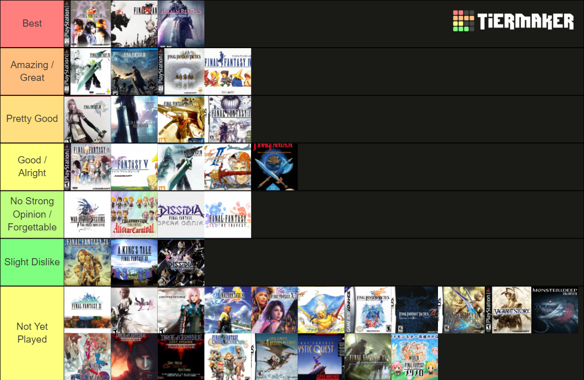 Every Single Final Fantasy Game Ever Tier List (Community Rankings ...