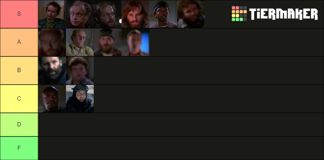 The Thing(1982) Characters Tier List (Community Rankings) - TierMaker