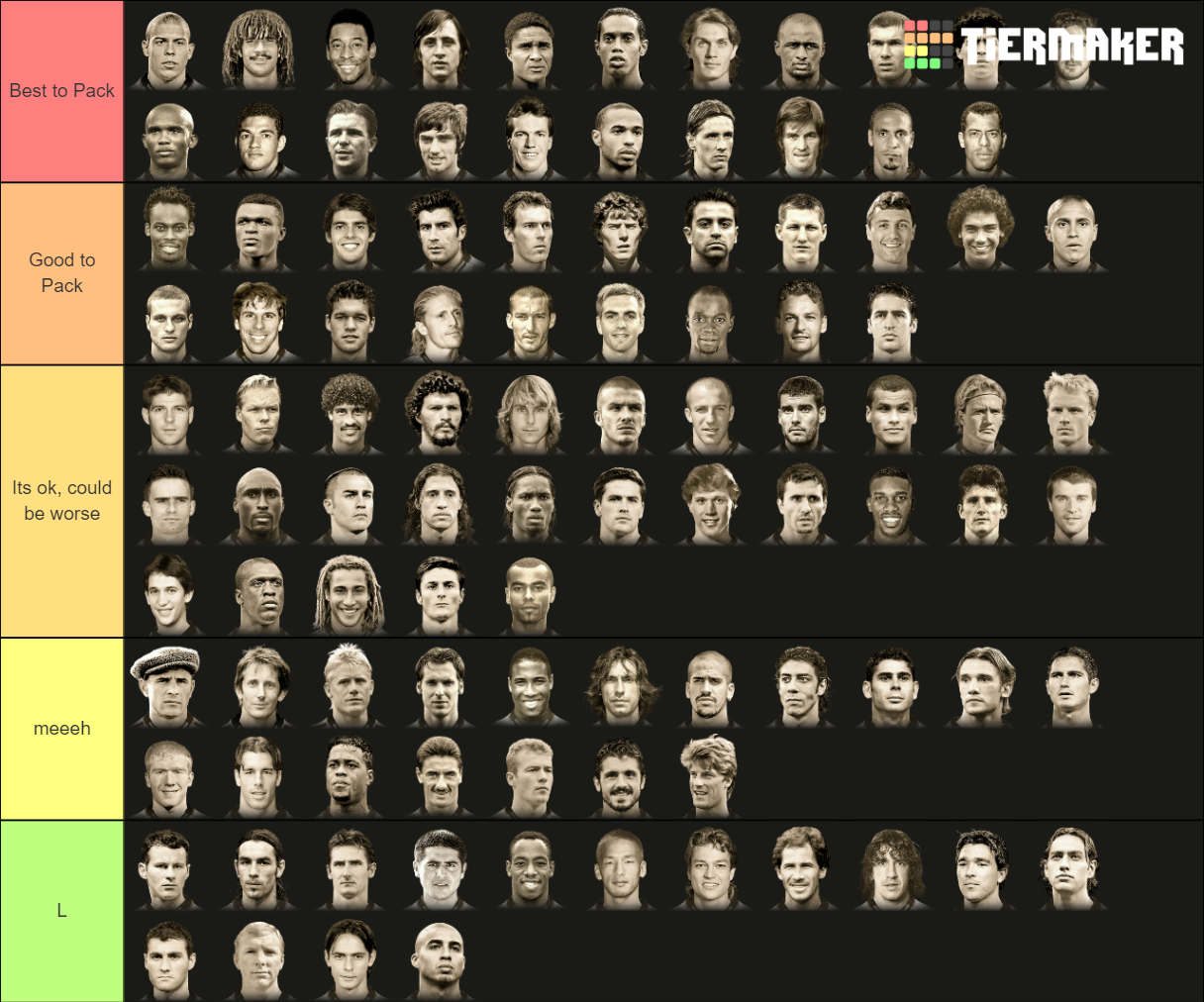 Fifa 21 Prime Icons Tier List Community Rankings Tiermaker