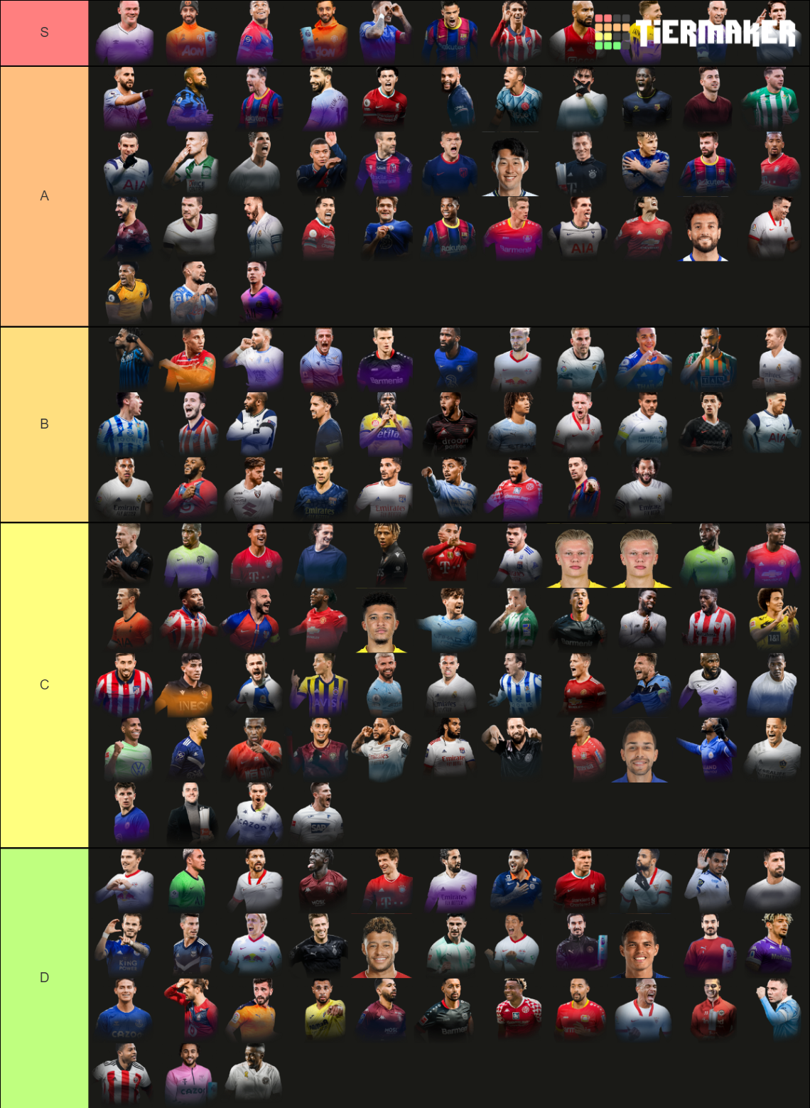 SBC (MAY 2021) Tier List (Community Rankings) - TierMaker