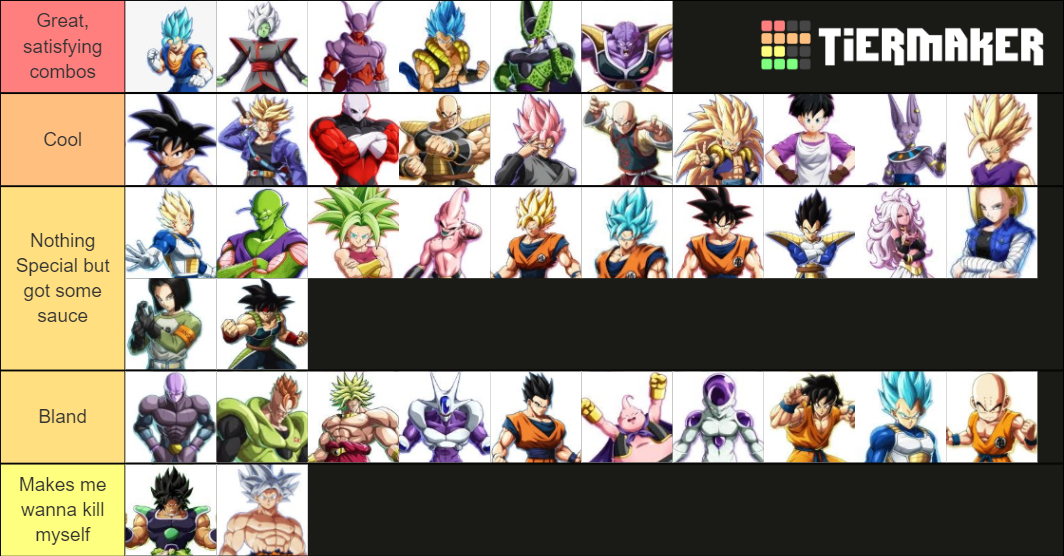 DBFZ Character Tier List (Community Rankings) - TierMaker