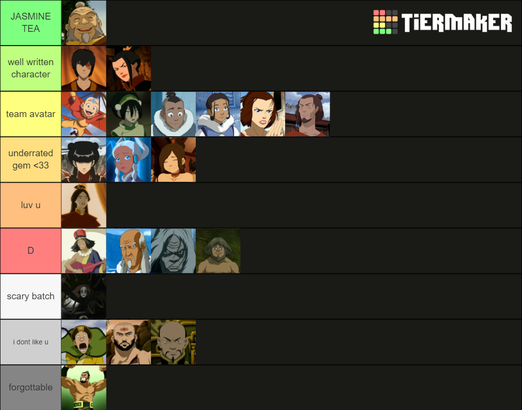 ATLA characters Tier List (Community Rankings) - TierMaker