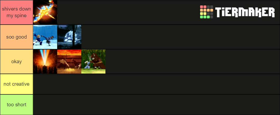 ATLA fight scenes ranked Tier List (Community Rankings) - TierMaker