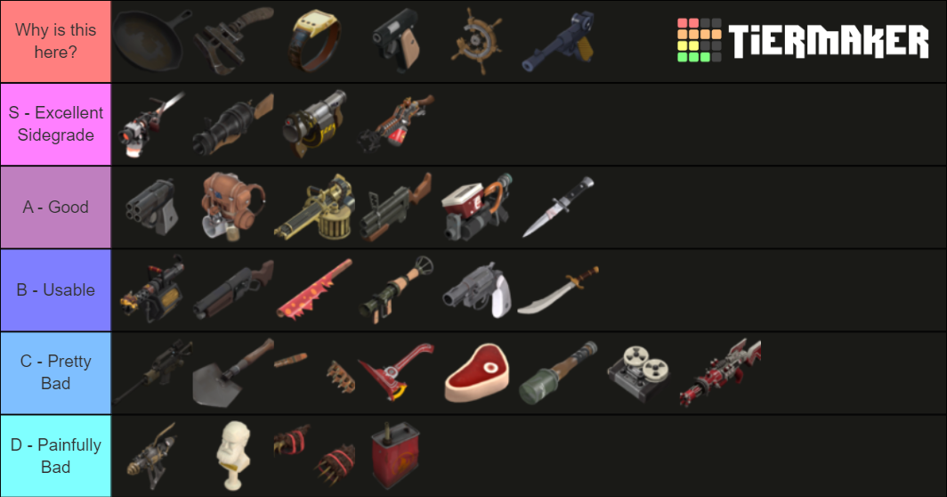 Bad TF2 Weapons Tier List (Community Rankings) - TierMaker