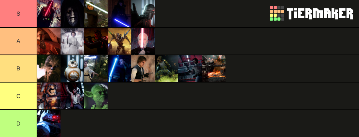 Star Wars: Battlefront 2 Heroes [2020] Tier List (Community Rankings ...