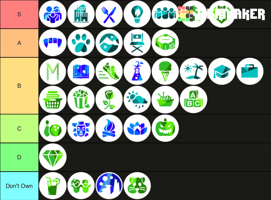 ALL SIMS 4 PACKS RANKED - BEST PACKS TO BUY Maker Tier List (Community ...