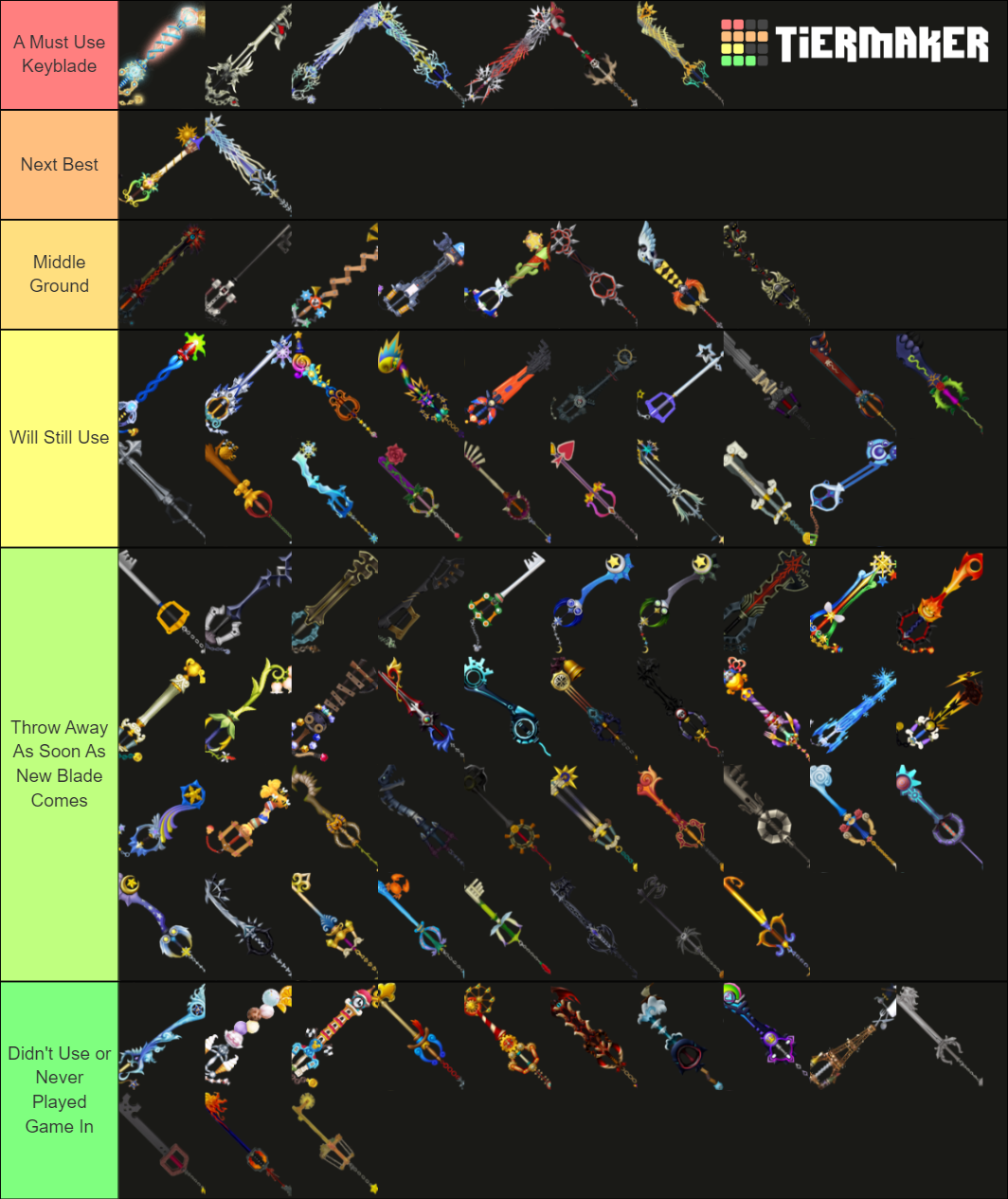 All Keyblades Ranked Tier List (Community Rankings) - TierMaker