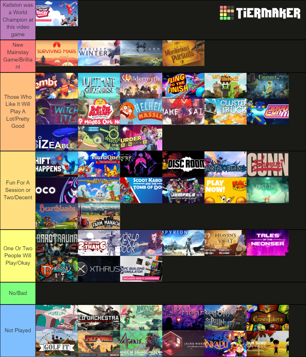 Jingle Jam Tier List (Community Rankings) - TierMaker