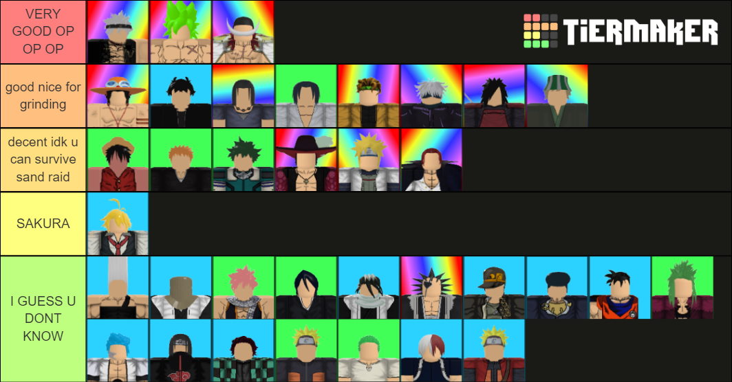 Anime Mania Characters Tier List (Community Rankings) - TierMaker