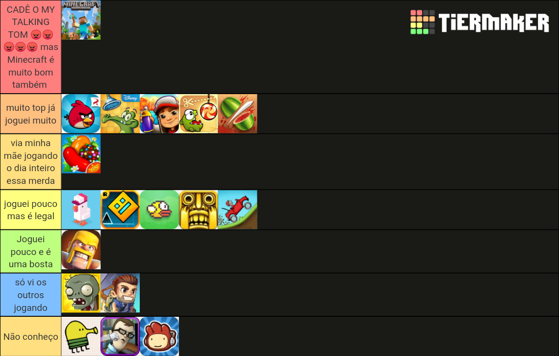 Classic mobile games Tier List (Community Rankings) - TierMaker