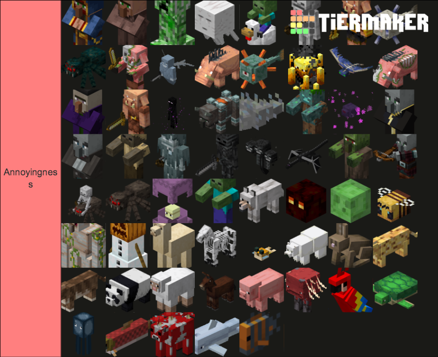 Minecraft Mobs Tier List (Community Rankings) - TierMaker