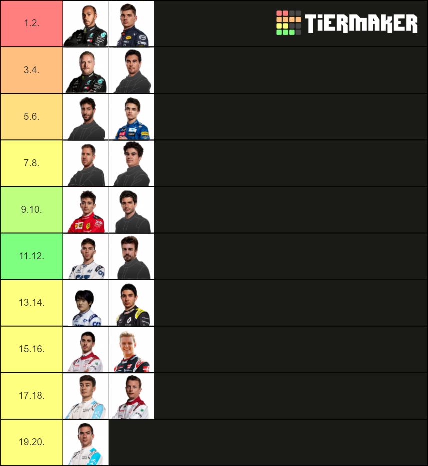 2021 Formula 1 Drivers Tier List (Community Rankings) - TierMaker