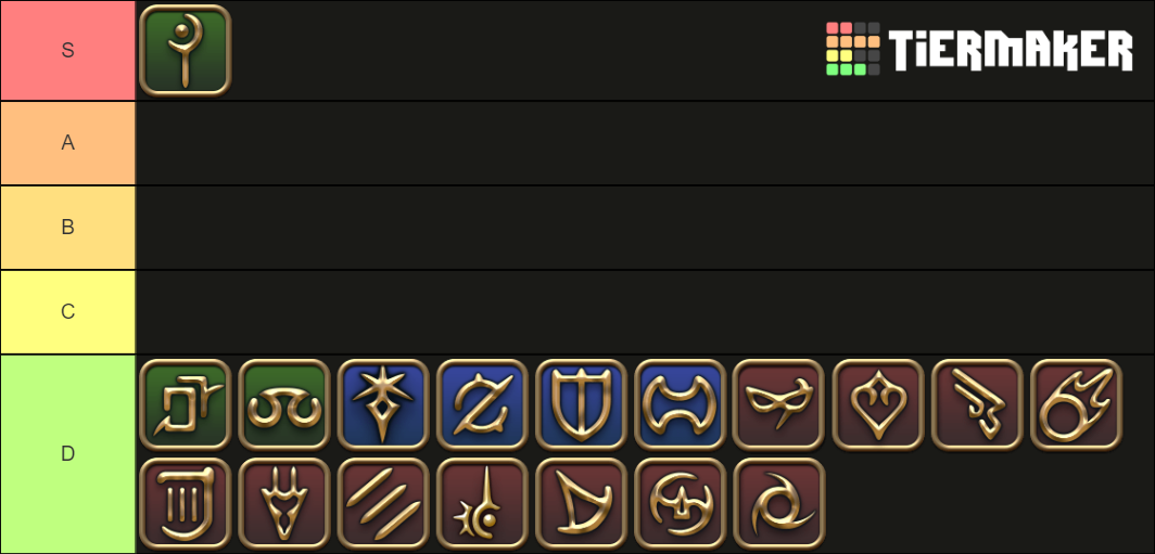 FFXIV Jobs and Classes (Shadowbringers) Tier List (Community Rankings ...