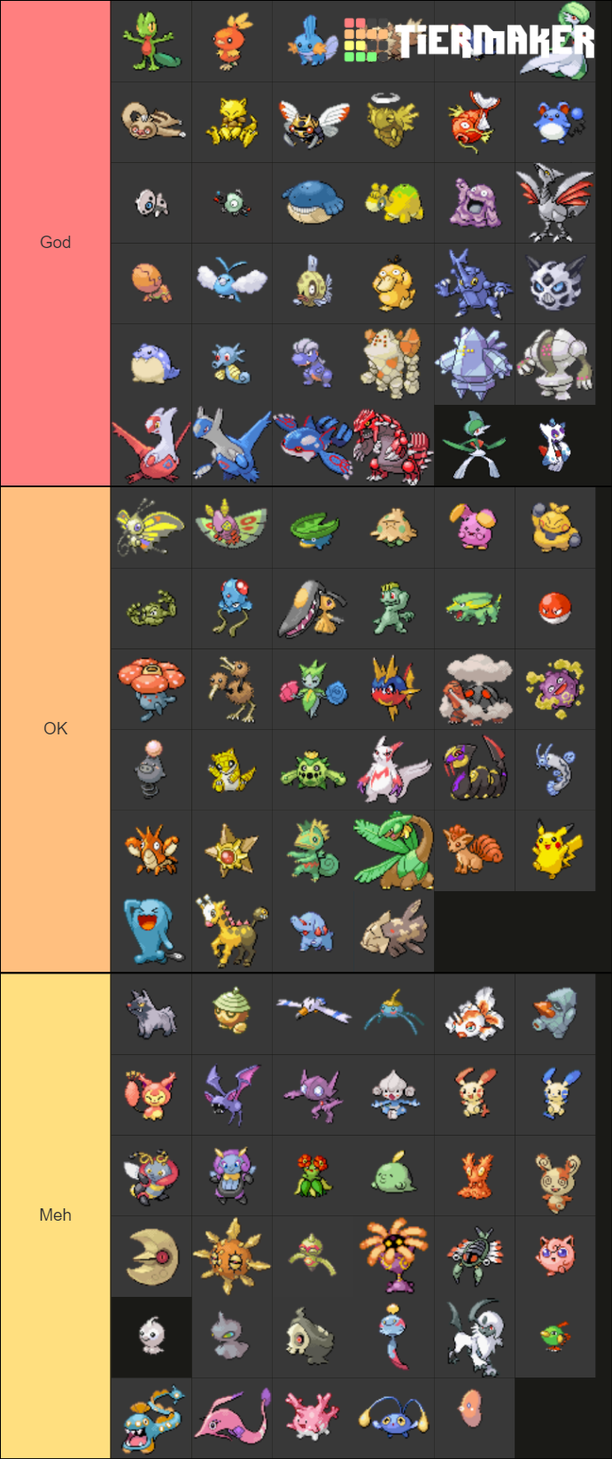 Pokemon ORAS Nuzlocke Wild Pokemon Tier List (Community Rankings ...