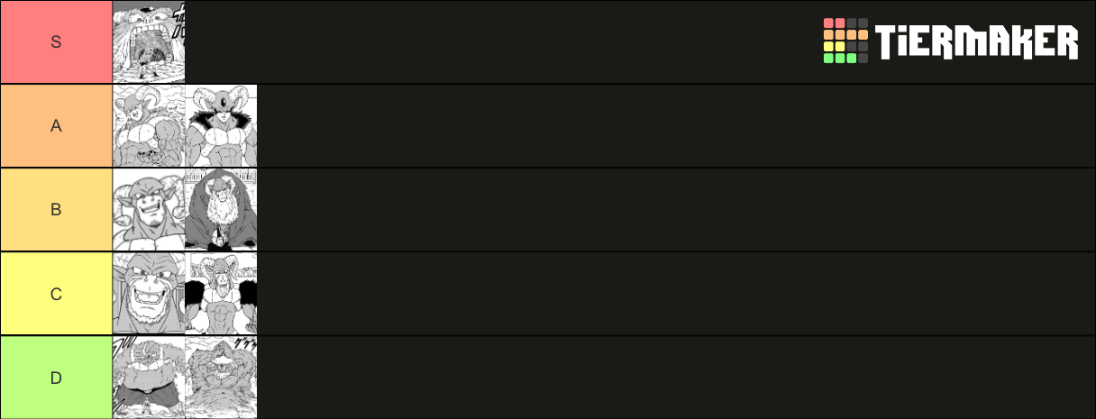 Moro Forms Tier List (Community Rankings) - TierMaker