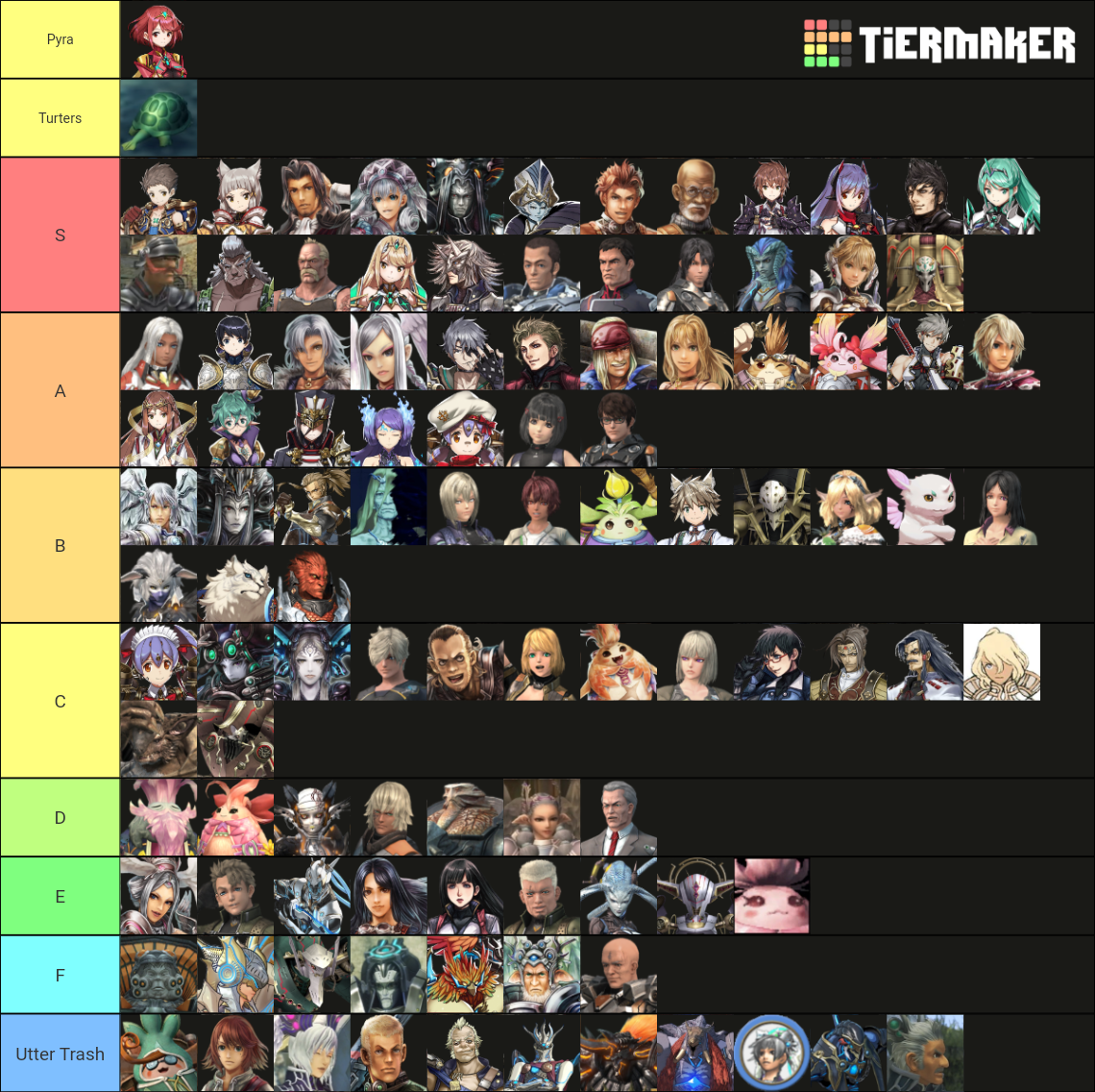 Xenoblade Characters Tier List (Community Rankings) - TierMaker