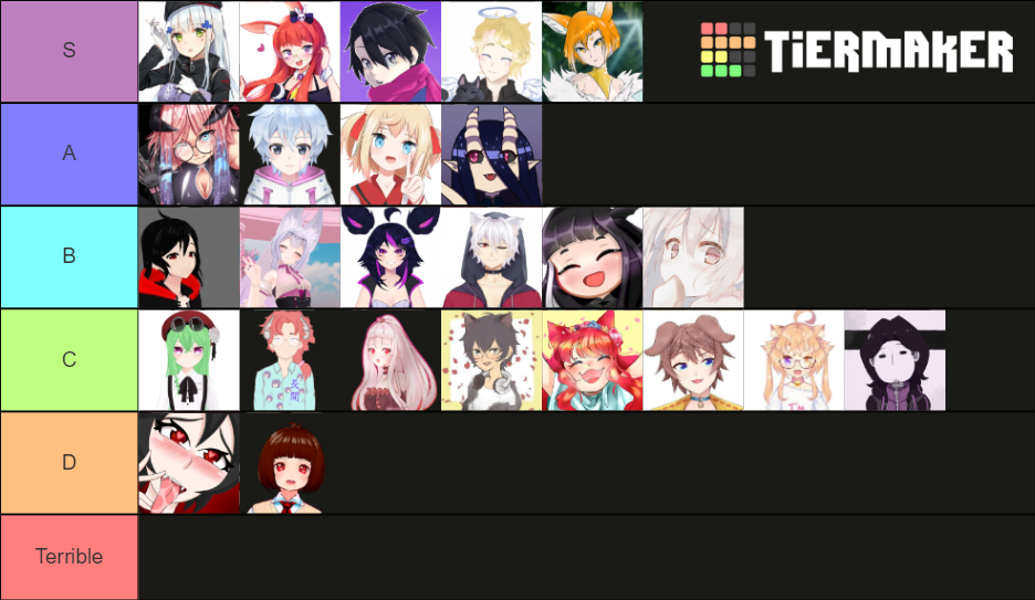 Vtubers BR Tier List (Community Rankings) - TierMaker