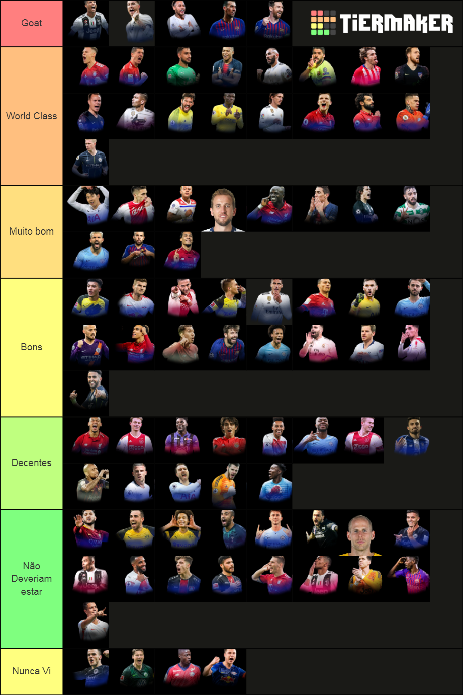 TOP 100 FOOTBALLERS 2019 SOCCER/FOOTBALL PLAYERS Tier List (Community ...