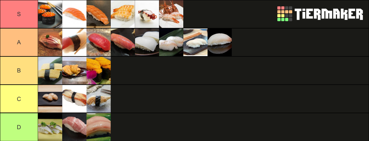 Nigiri Sushi Tier List (Community Rankings) - TierMaker