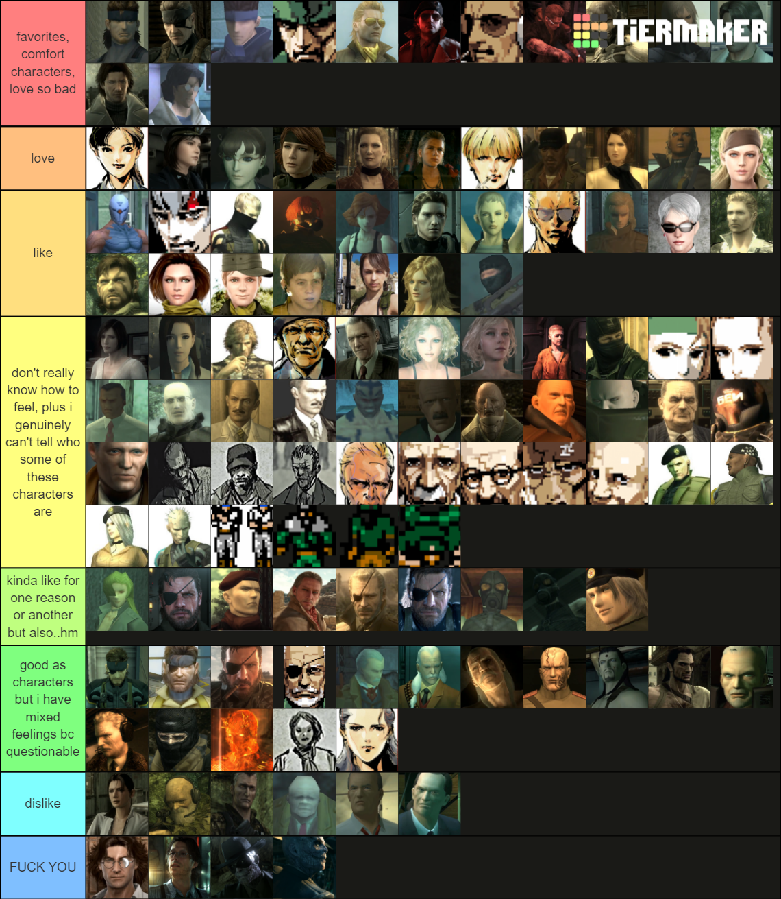 Metal Gear Characters Cannon Games Tier List (Community Rankings ...
