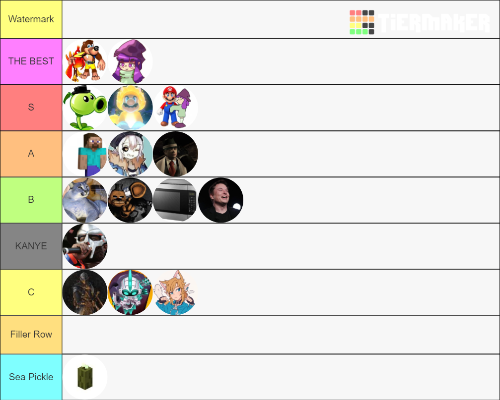 ACCOUNT TIER LIST Tier List (Community Rankings) - TierMaker