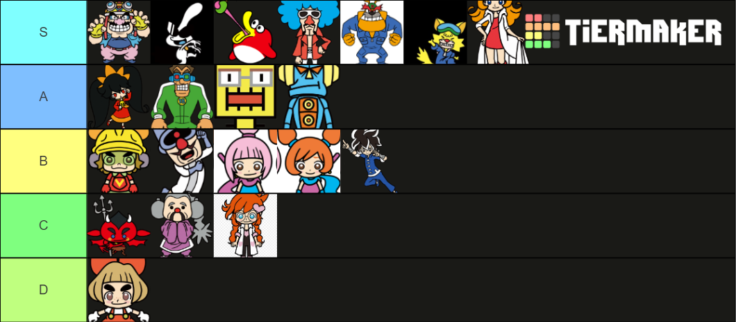 Wario Ware Characters Tier List (Community Rankings) - TierMaker