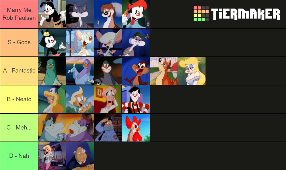 Animaniacs Characters :3 Tier List (Community Rankings) - TierMaker