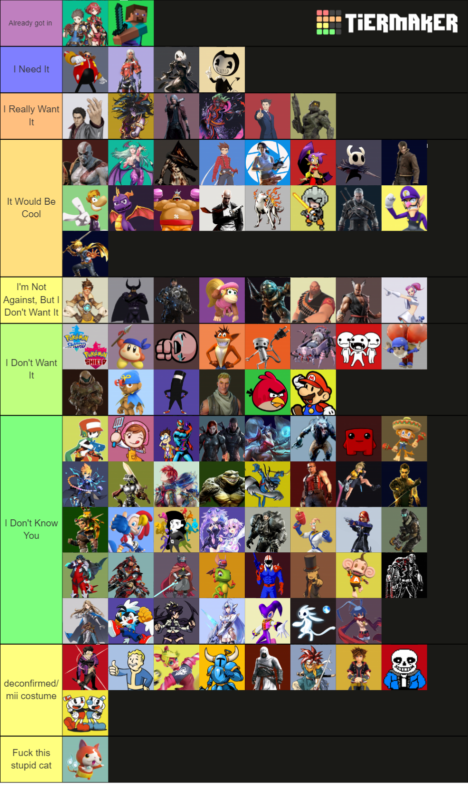 Smash Ultimate DLC (Requested and Other Sagas) Tier List (Community ...