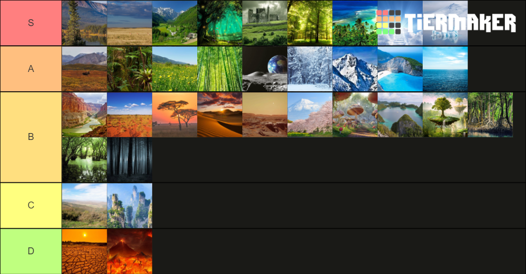 Landscapes, biomes, dimensions, etc. Tier List (Community Rankings ...