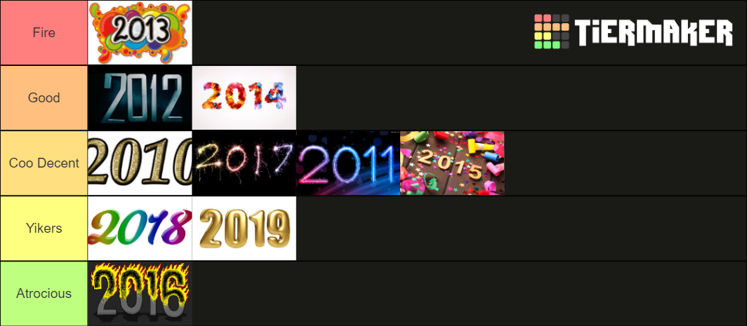Years of the 2010s Tier List (Community Rankings) - TierMaker