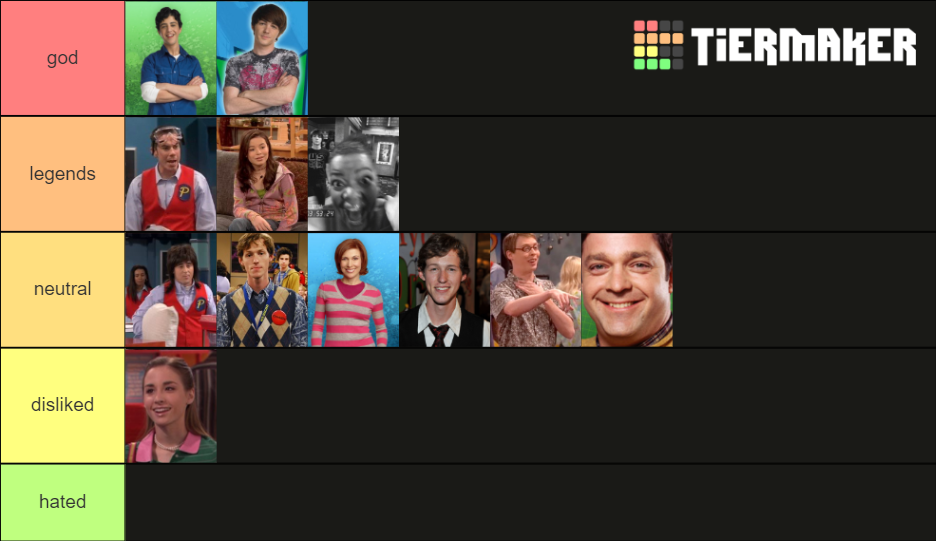 Drake and Josh Characters Tier List (Community Rankings) - TierMaker
