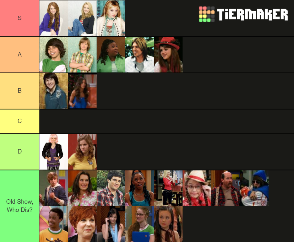 Hannah Montana Characters List Tier List (Community Rankings) - TierMaker