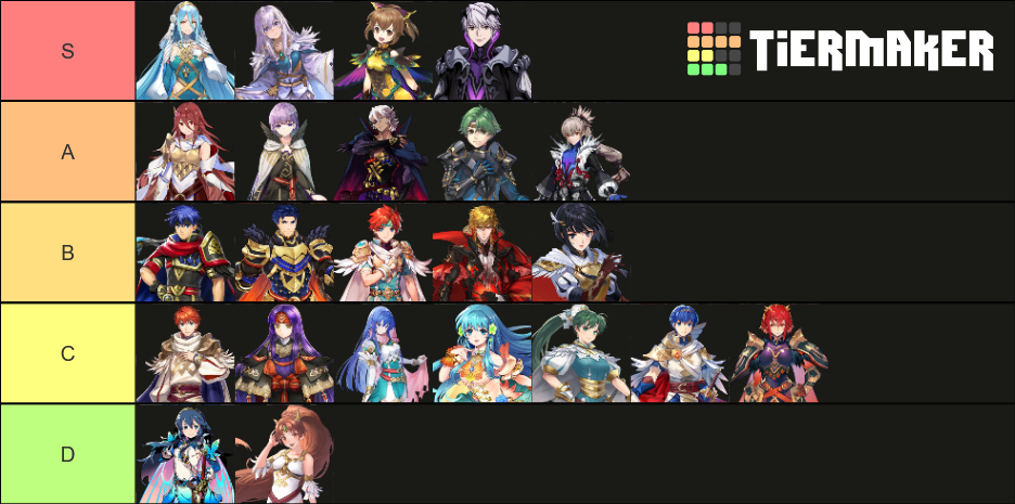 Resplendent Heroes from FEH Tier List (Community Rankings) - TierMaker
